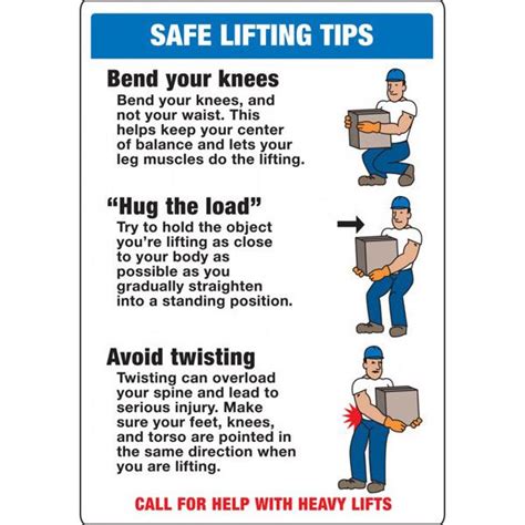 Safe Method Of Lifting Mr Sanjeev Singhal