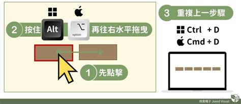 Canva 表格怎麼做？4 種方法教你快速製作表格 Jseed Visual 視覺種子