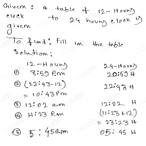 Solved Learning Task 1 Fill In The Table By Converting From 12 Hour Clock To 24 Hour Clock And