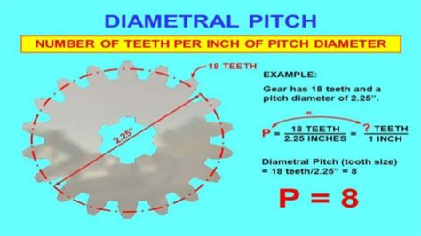 Lesson 2 Gears Gear Ratio Pitch Teeth Flashcards Quizlet