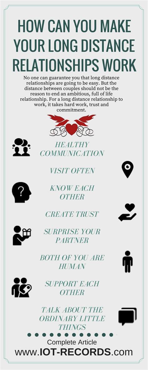 How To Make A Long Distance Relationship Work Hollis Newey