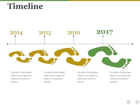 Timeline Ppt Powerpoint Presentation Gallery Aids