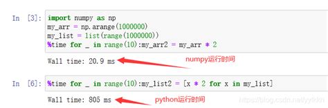 Python—数据分析认识numpy、numpy最重要的一个特点就是其n维数组对象（ndarray）、切片和基本的索引、通用函数：快速的元素
