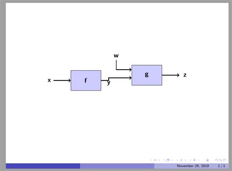 How To Properly Draw Block Diagrams With Multiple Inputs In TiKz TeX LaTeX Stack Exchange