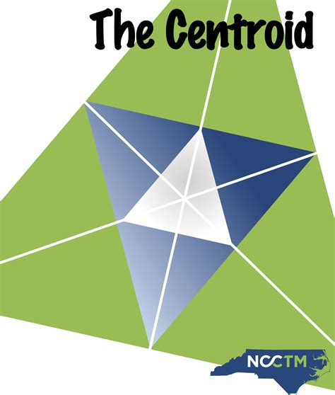 Centroid Improvement Of Triangle Centroid Localization Algorithm Based Centroid Improvement Of Triangle Centroid Localization Algorithm Based