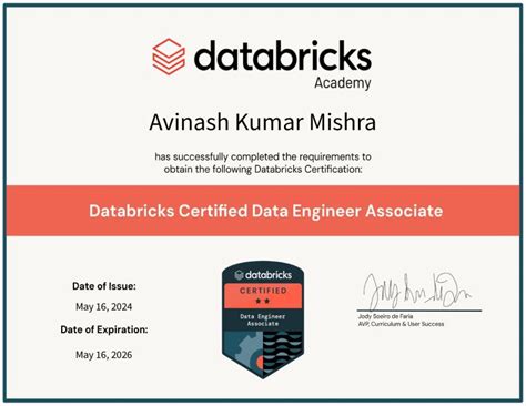 Avinash Mishra On Linkedin Databricks Accenture Certification Upskilling Reskill
