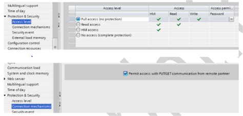 Siêu Phẩm Project điều Khiển Giám Sát Qua Internet Plc Siemens S7 1200