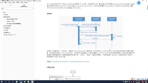 07 springsecurity执行原理概述 springboot springsecurity vue权限系统 java知识分享网 免费java资源下载