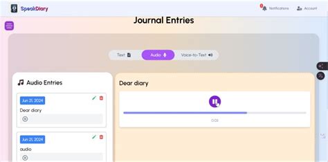 Motlalepula Sello On Linkedin 100daysofcode