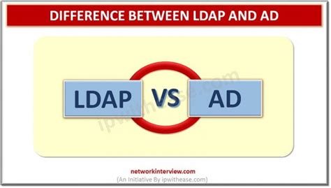 Difference Between LDAP And AD Network Interview