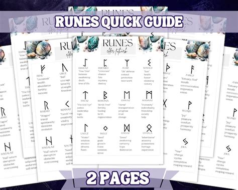 Runes Stones Quick Guide Reference Printable Grimoire Pages BOS Intro