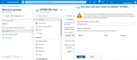 What Is Azure Resource Group Creation And Deletion Process Step By