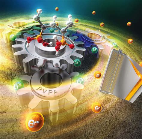 Next Generation Binder For Lithium Ion Batteries Tech Briefs