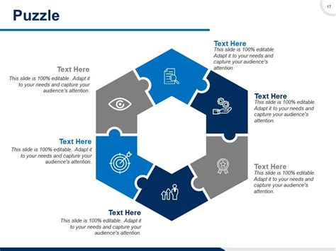 Recommendation Analysis Powerpoint Presentation Slides Powerpoint Presentation Slides Ppt