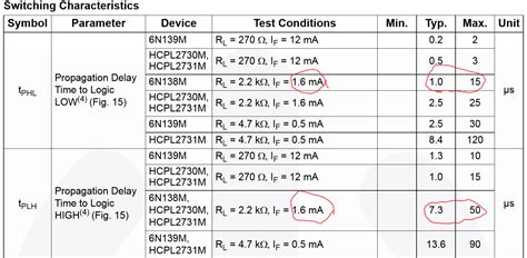 Current Optocoupler Characteristics Electrical Engineering Stack