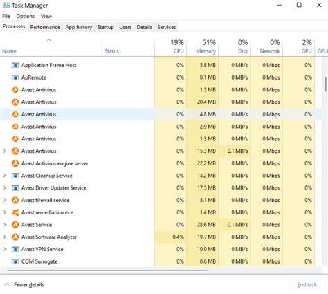 Does Avast Slow Your Computer Down Case Study