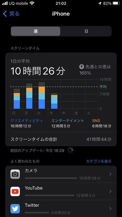ささだんご 固ツイみて sutiwork 7exe Twitter