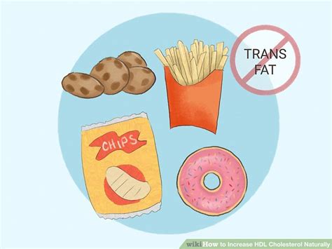 Ways To Increase HDL Cholesterol Naturally WikiHow