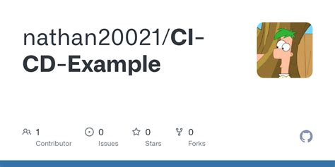 Github Nathan20021ci Cd Example