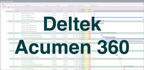 Ten Six Consulting On Linkedin Deltek Acumen 360 Ten Six Consulting