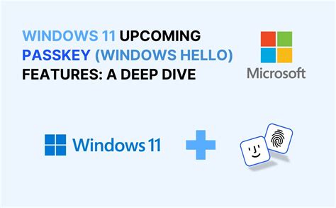 Windows 11 Passkey Windows Hello Features Oct 2024