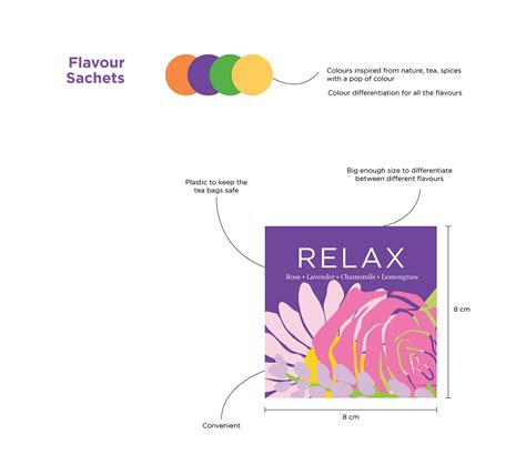 Identity And Packaging Design The Good Sip 7 Images Behance