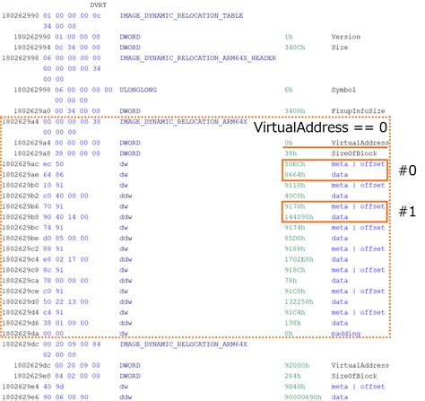 Discovering A New Relocation Entry Of ARM X In Recent Windows On Arm Project Chameleon