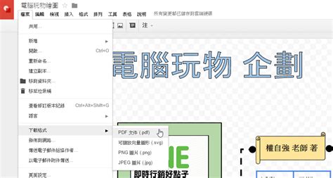 夠用才是更好用 Google 繪圖解決團隊協作圖表需求