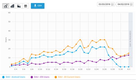 Unity Manual Segment Builder