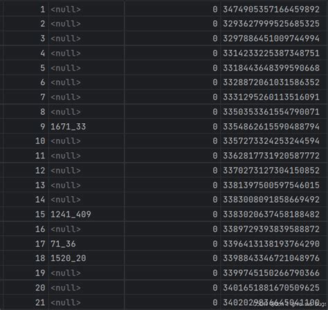 解决datax导入hive时null值变成空字符串的问题datax处理null的问题 Csdn博客