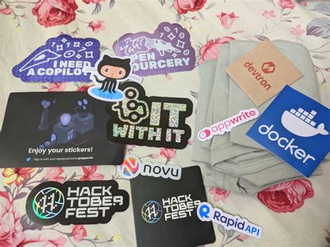 Ariful Alam On Linkedin Hacktoberfest Opensource Github