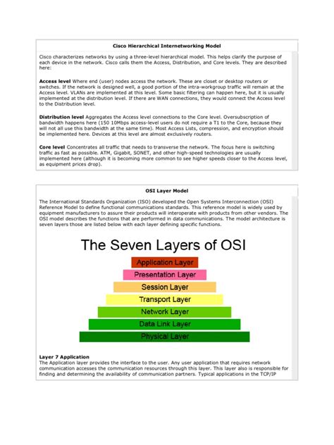 Pdf Cisco Hierarchical Inter Network Model Dokumen Tips