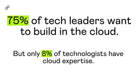 Command Shift On Linkedin Techindustry Opportunities Technology Cloudcomputing Careers