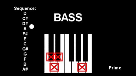 Dodecaphonic Technical Death Metal Youtube