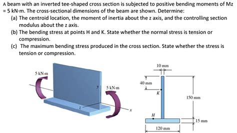 A Beam With An Inverted Tee Shaped Cross Section Is Subjected To Positive Bending Moments Of Mz
