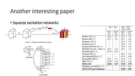Cvpr 2018 Utilizing Unlabeled Or Noisy Labeled Data Classification Detection Task Pdf