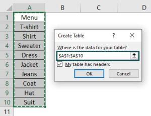 Edit Drop Down List In Excel How To Guide Top Examples
