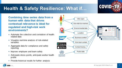 Aveva Osisoft Apac On Linkedin Osisoft Pisystem Criticalinfrastructure Digitaltransformation