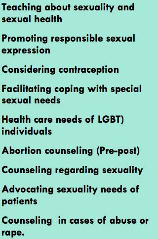 Ch 45 Sexuality Flashcards Quizlet