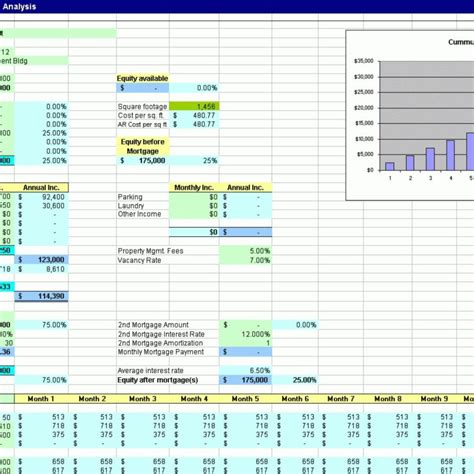 Financial Analysis Spreadsheet Spreadsheet Downloa Financial Analysis