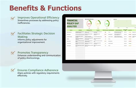 Financial Policy Gap Analysis Template In Google Sheets Excel