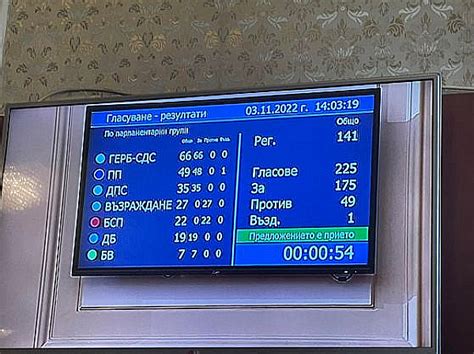 Депутатите приеха България да изпрати военна помощ за Украйна