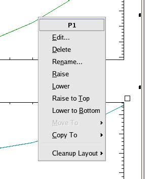 Manipulating Plot Layout