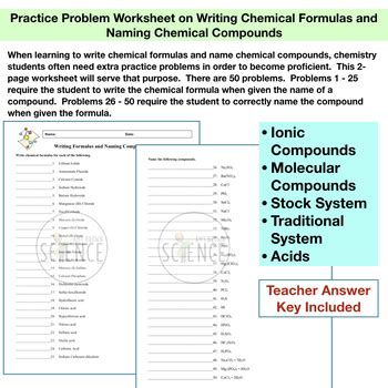 Naming Chemical Compounds And Writing Formulas By Amy Brown Science