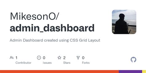 Github Mikesonoadmindashboard Admin Dashboard Created Using Css Grid Layout