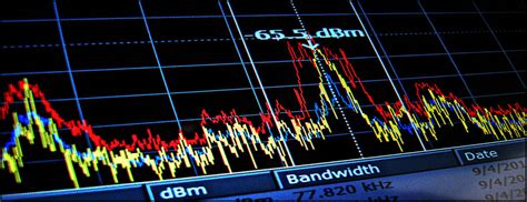 Radio Frequency Spectrum Analysis Murray Associates Tscm Radio Frequency Spectrum Analysis Murray Associates Tscm