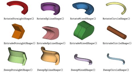 Primitive Shape Classes Which Require The User To Specify Input Points