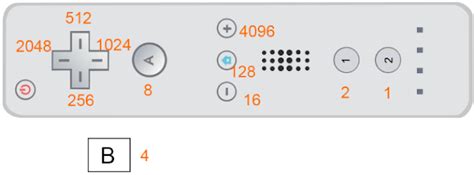 Wii Controller Raspberry Pi Python Awesome Brian Hensley