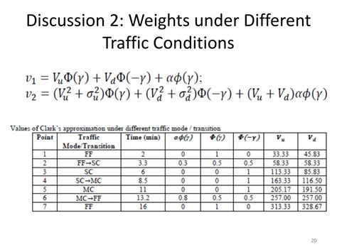 Ppt Freeway Segment Traffic State Estimation Powerpoint Presentation