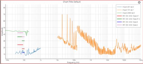 Plotlytoimage Cut Off Legend Items Plotlyjs Plotly Community Forum